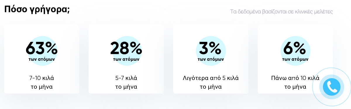 ΔΙΑΙΤΑ 2021 - ΔΩΡΕΑΝ ΔΙΑΤΡΟΦΗ ΓΙΑ ΝΑ ΧΑΣΕΙΣ 10 ΚΙΛΑ - ΚΛΙΚ ΕΔΩ - MENTALK.GR