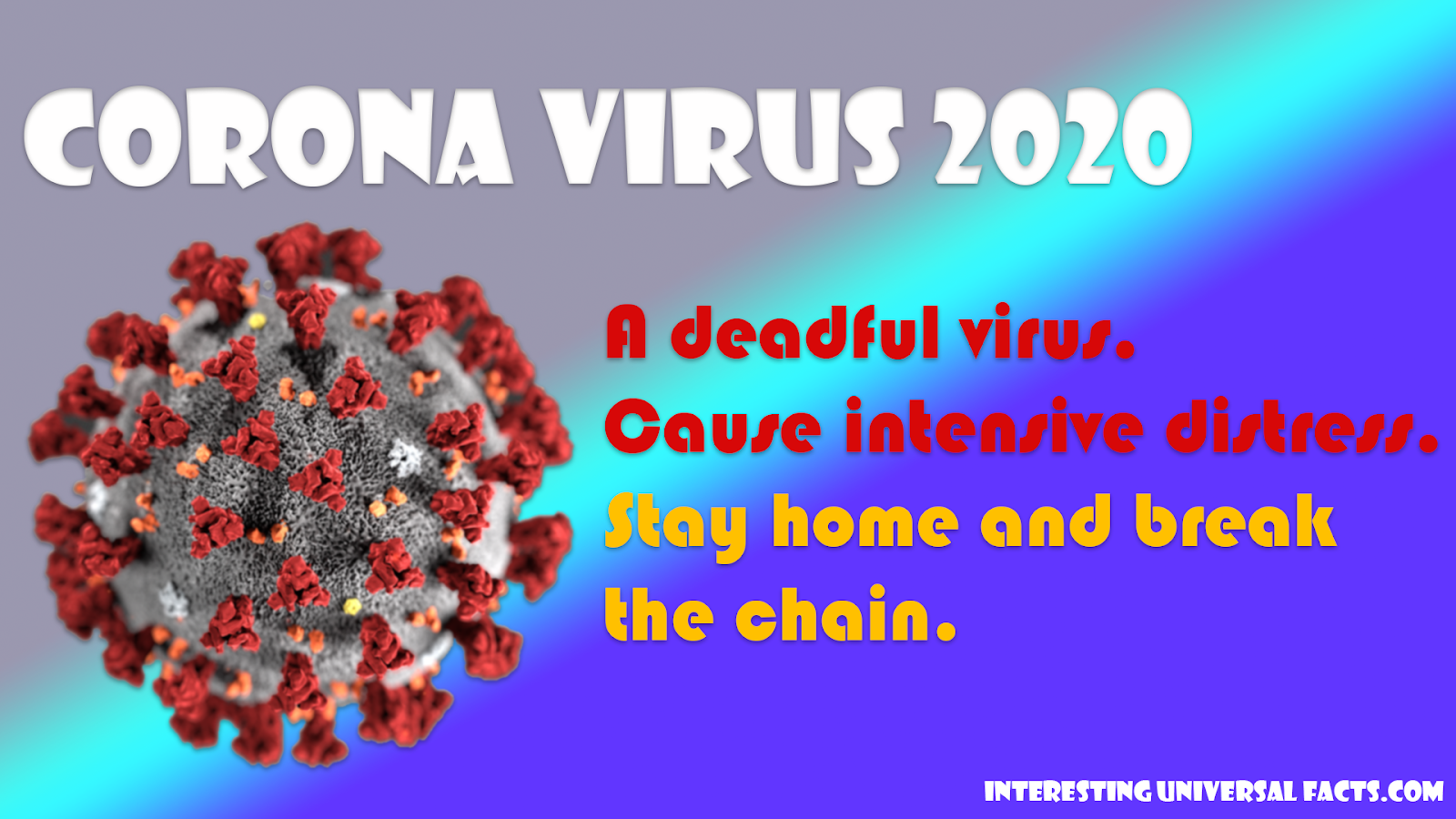 2020 Corona Virus Interesting Universal Facts - Interesting Universal Facts