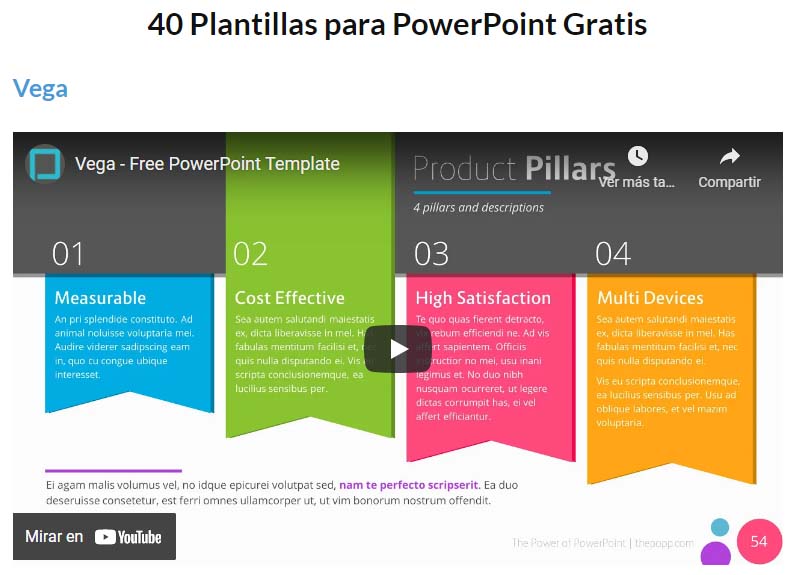 Plantillas modernas GRATIS para Microsoft Powerpoint y Google Slides
