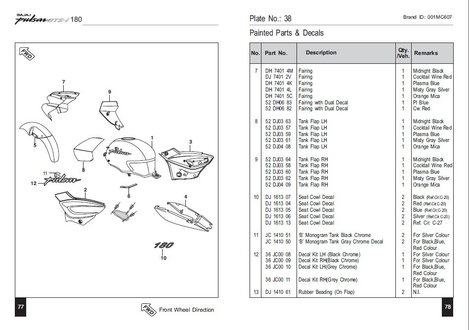 S'part Resmi Bajaj: PART CATALOG PULSAR 180 UG4