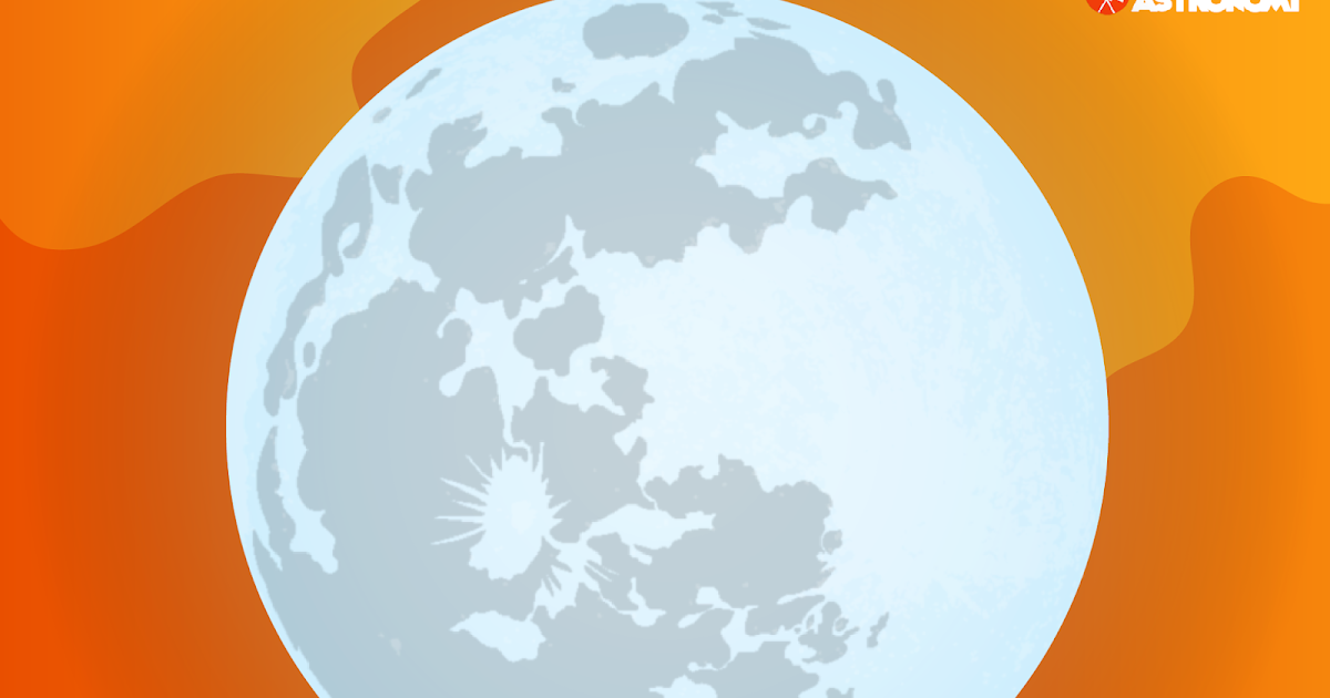 Seberapa Besar Bulan? - Info Astronomy