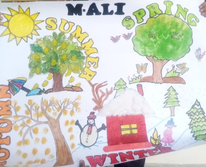 Seasons Project Ideas For School Kids - fusionstories