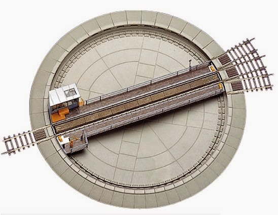 Model Trains For Beginners: HO Scale Turntable
