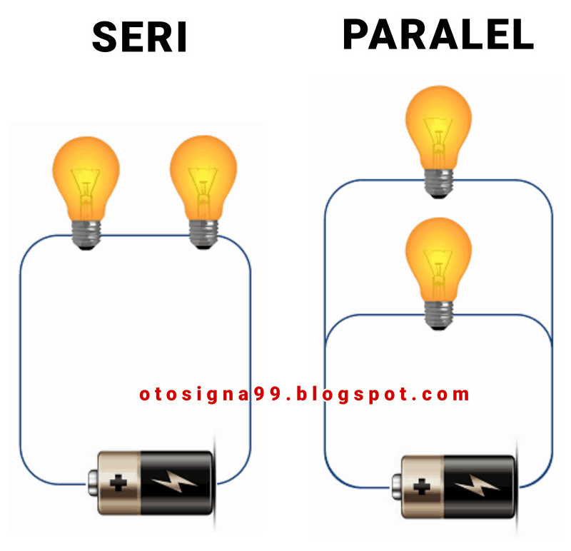 Kelebihan Dan Kekurangan Dari Rangkaian Seri Dan Paralel - Otosigna99 Kelebihan Dan Kekurangan Dari Rangkaian Seri Dan Paralel - Otosigna99