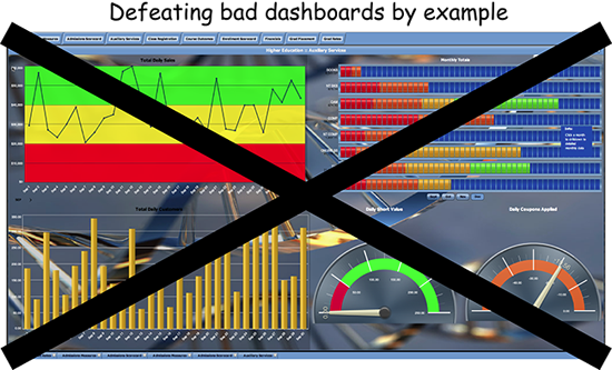 Outsourceando (Business Intelligence + Management + Outsourcing ...