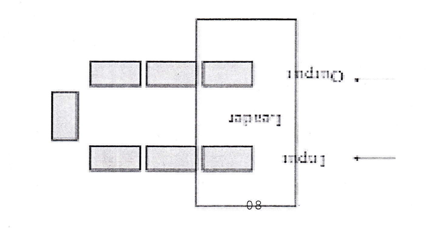 Facility Layout & Cellular Manufacturing