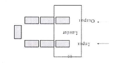 Facility Layout & Cellular Manufacturing