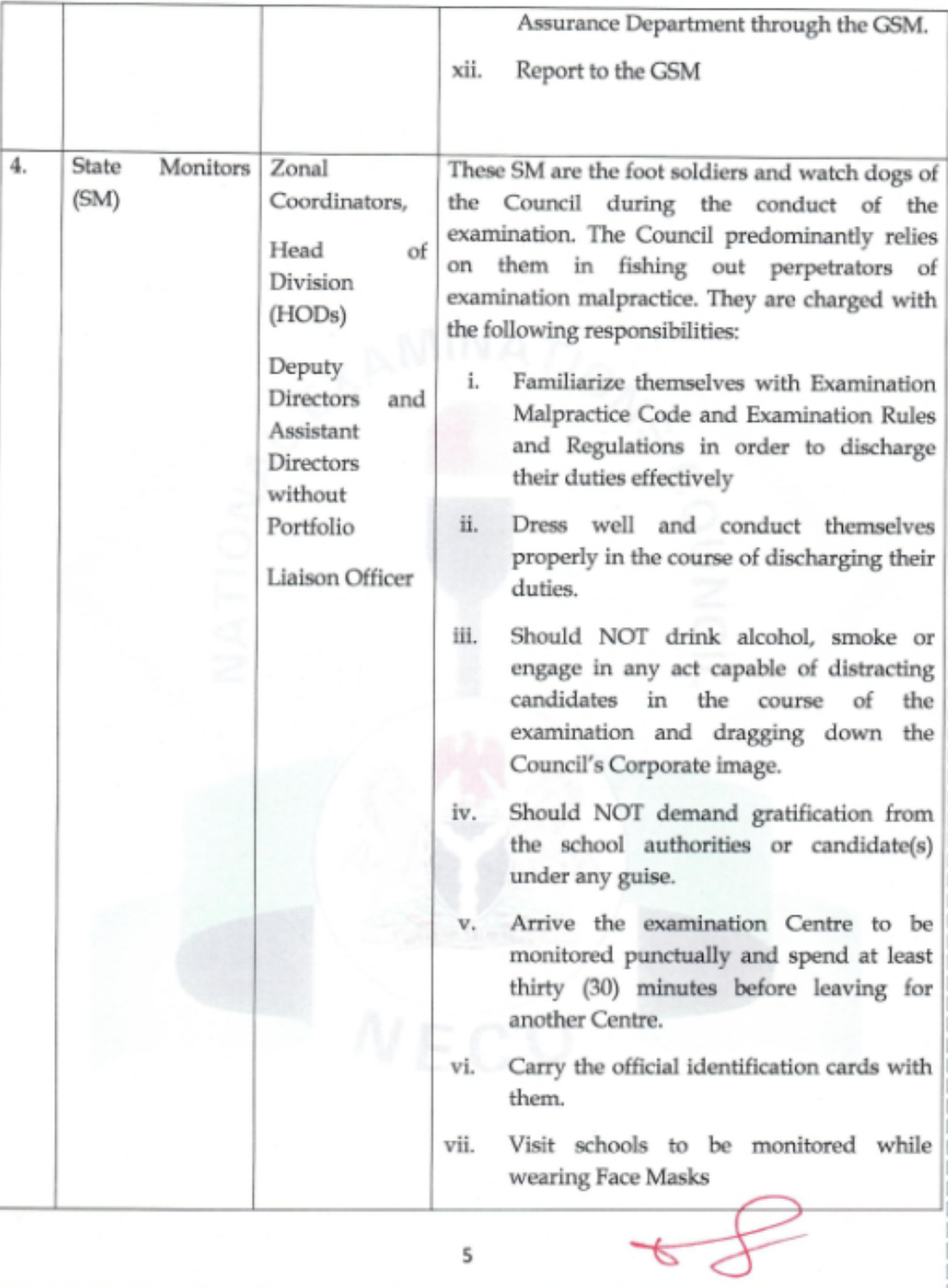 NECO 2020 BECE Manual & Monitoring Forms [Download in PDF]