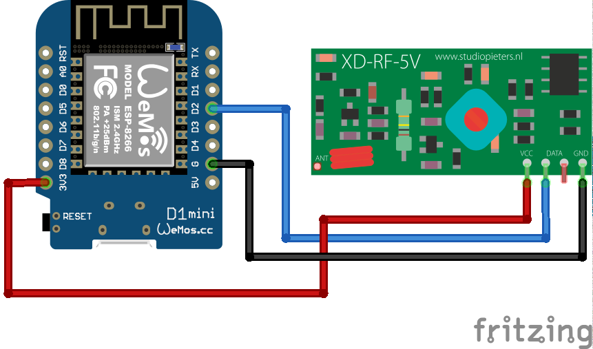 Électronique en amateur: Communication RF 433 MHz avec RadioHead ...
