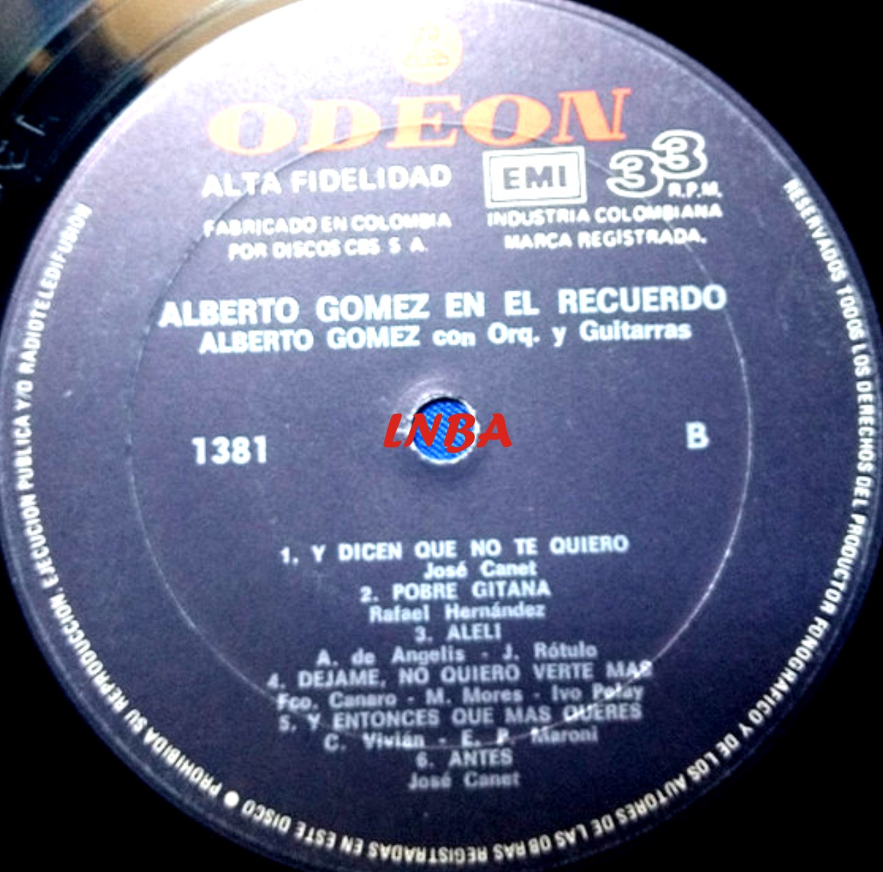 La nova Botica del Aleman.: Tango - Alberto Gómez - En el recuerdo