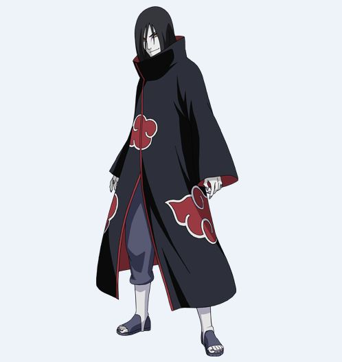 Lengkap! 13 Daftar Anggota Akatsuki Dari Yang Terkuat! - MBlogger