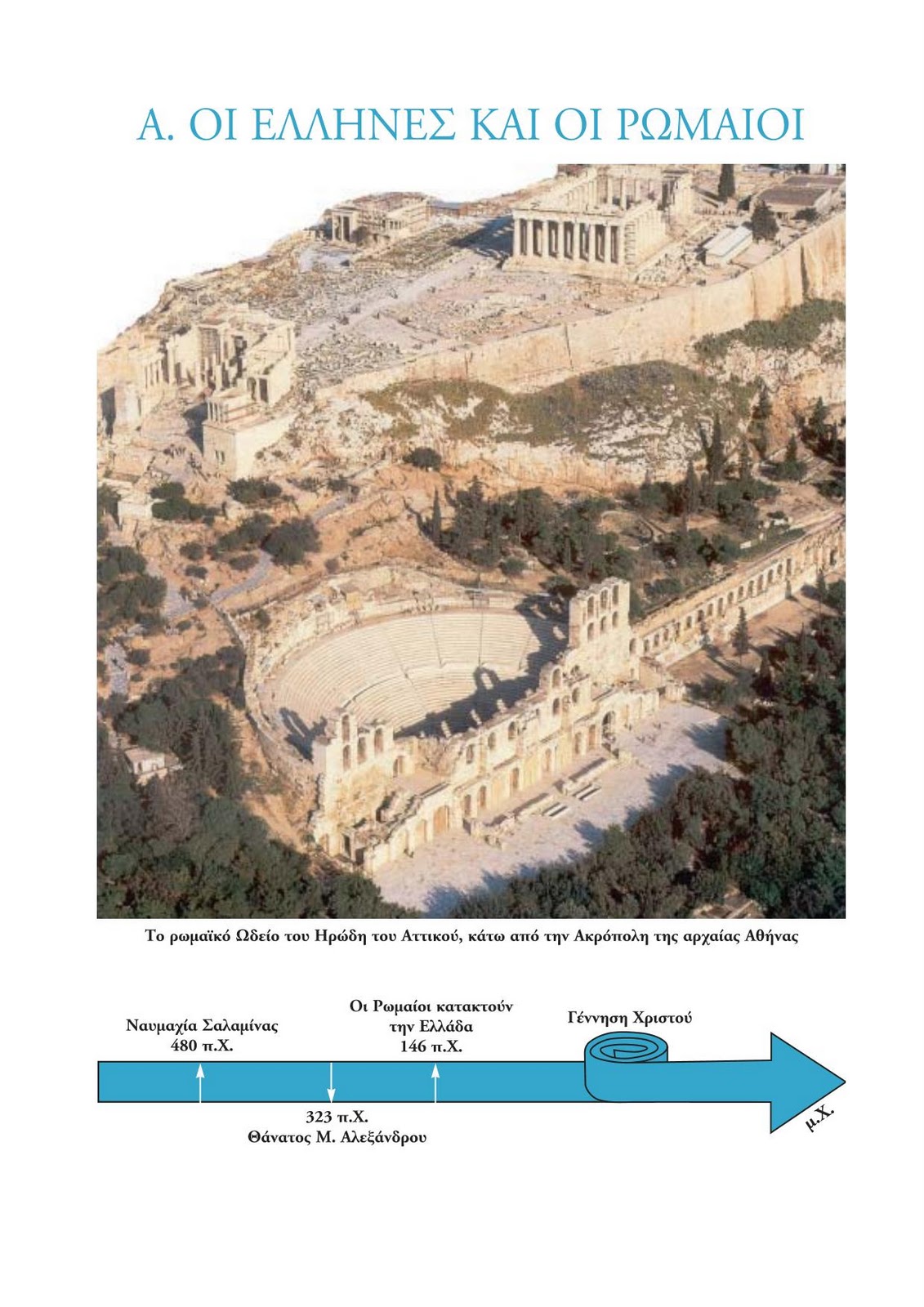 Ιστορία (Ε' Δημοτικού). Α'. ΟΙ ΕΛΛΗΝΕΣ ΚΑΙ ΟΙ ΡΩΜΑΙΟΙ.