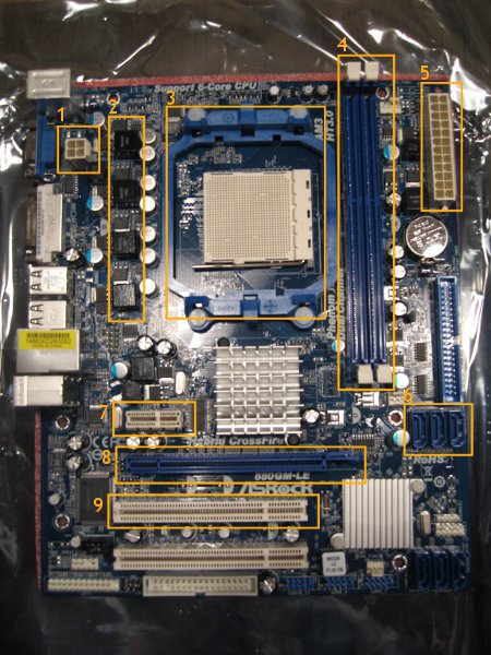 PC Building for Penny Arcadians: A Visual Guide to PC Components Pt. 1 ...