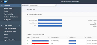 SAP ABAP Central: Call a Remote Function Module (RFC) From SAP Cloud ...