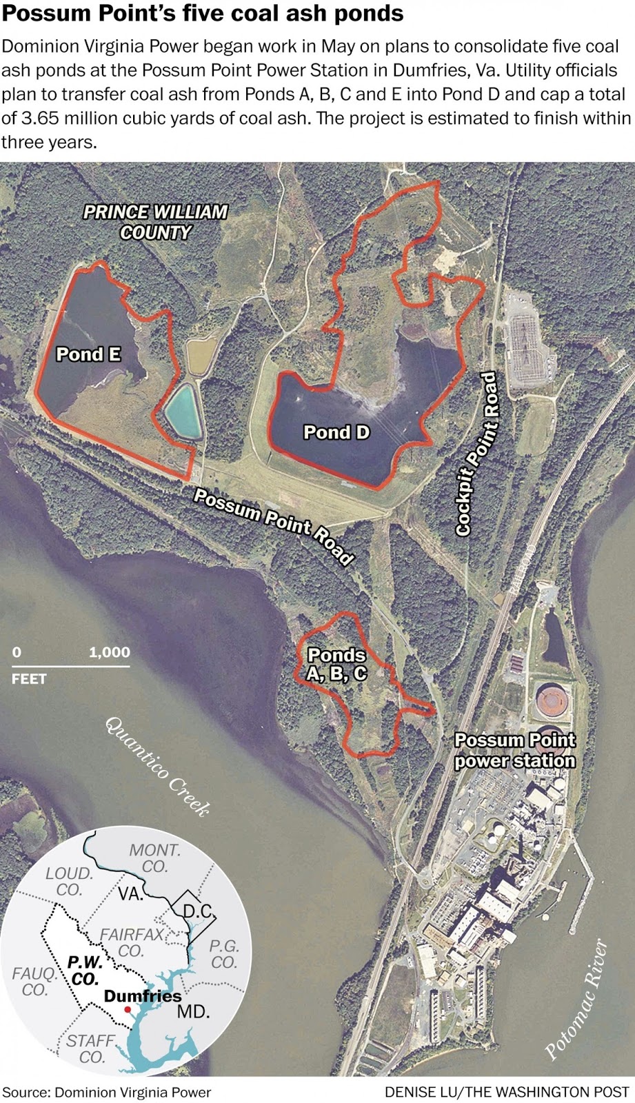The Dixie Pig: Possum Point Coal Ash Public Comment