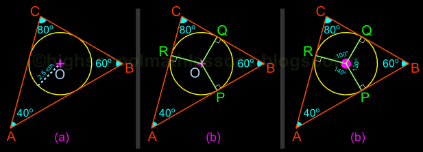 High school Mathematics Lessons: Chapter 32.2 - Tangents giving Cyclic ...