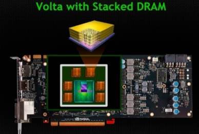 The next semiconductor node only provides 25% boost so Efficient Chip ...
