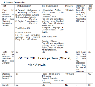 MeriView 24X7: SSC CGL SYLLABUS 2016 Tier 1, 2, NEW EXAM PATTERN
