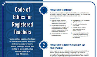 Lou Reddy's APC blog: Activity 12: Code of ethics