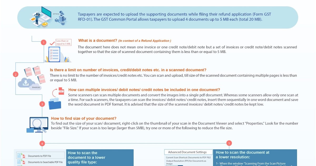 Tips for Scanning Documents and Reducing File Size for uploading ...