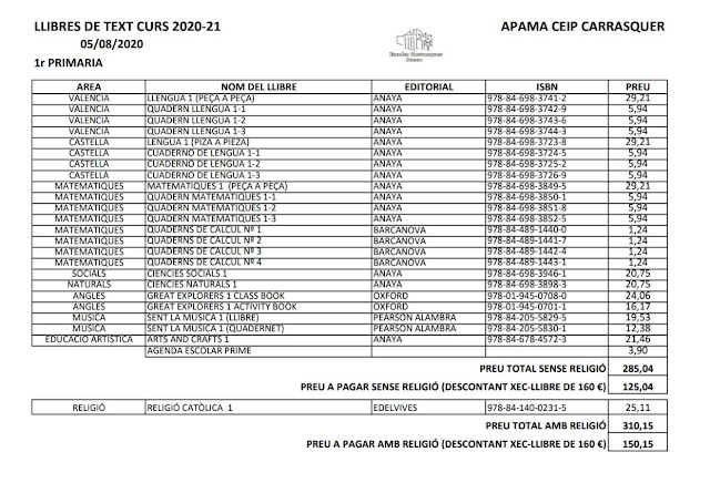 APAMA CARRASQUER: LLIBRES DE TEXT CURS 2020-2021