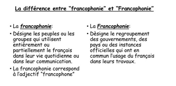 Le coin du fle des élèves du Secondaire: mars 2021