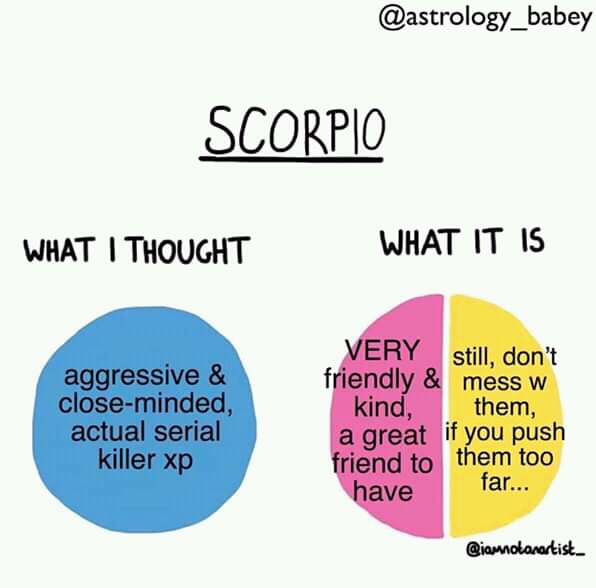 The most common trait and misconception of your ZODIAC SIGN