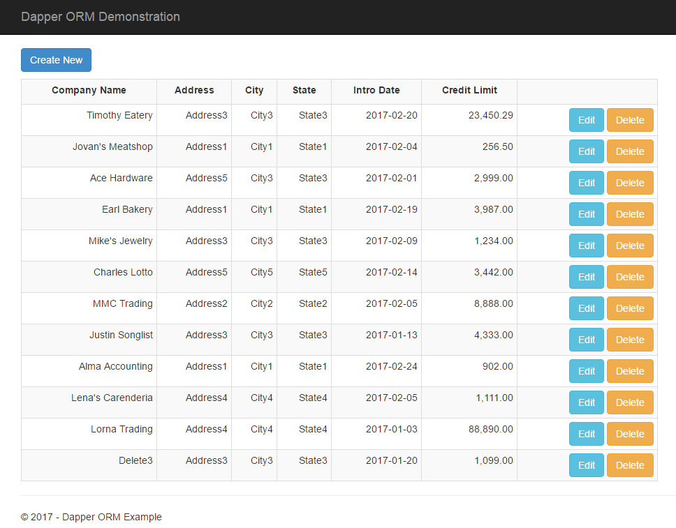 ASP.NET MVC with Dapper ORM in VB.NET ~ .NET GENE
