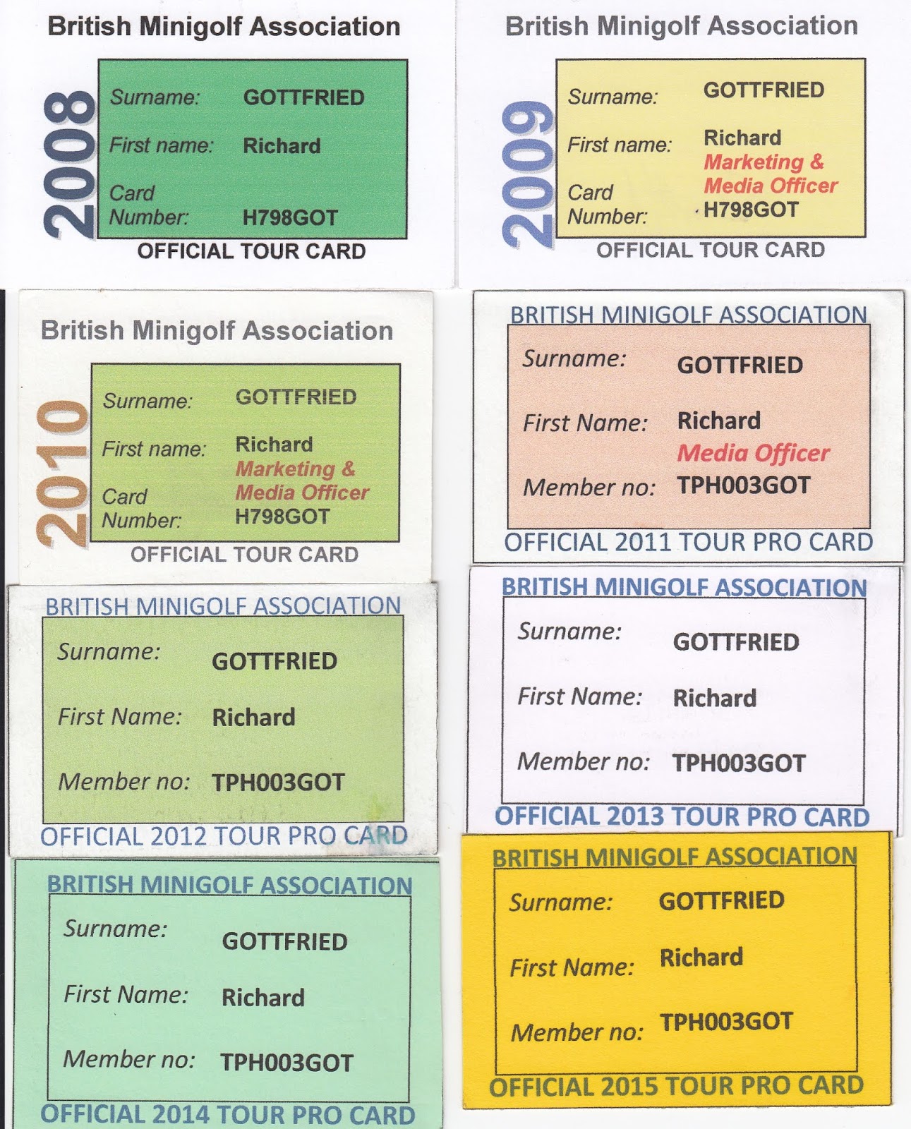 The Ham and Egger Files: Membership