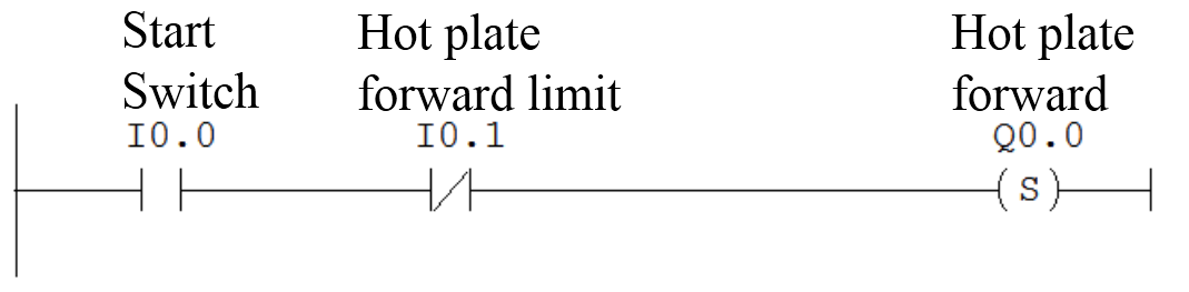 PLC SCADA ACADEMY: Small part hot plate welding.