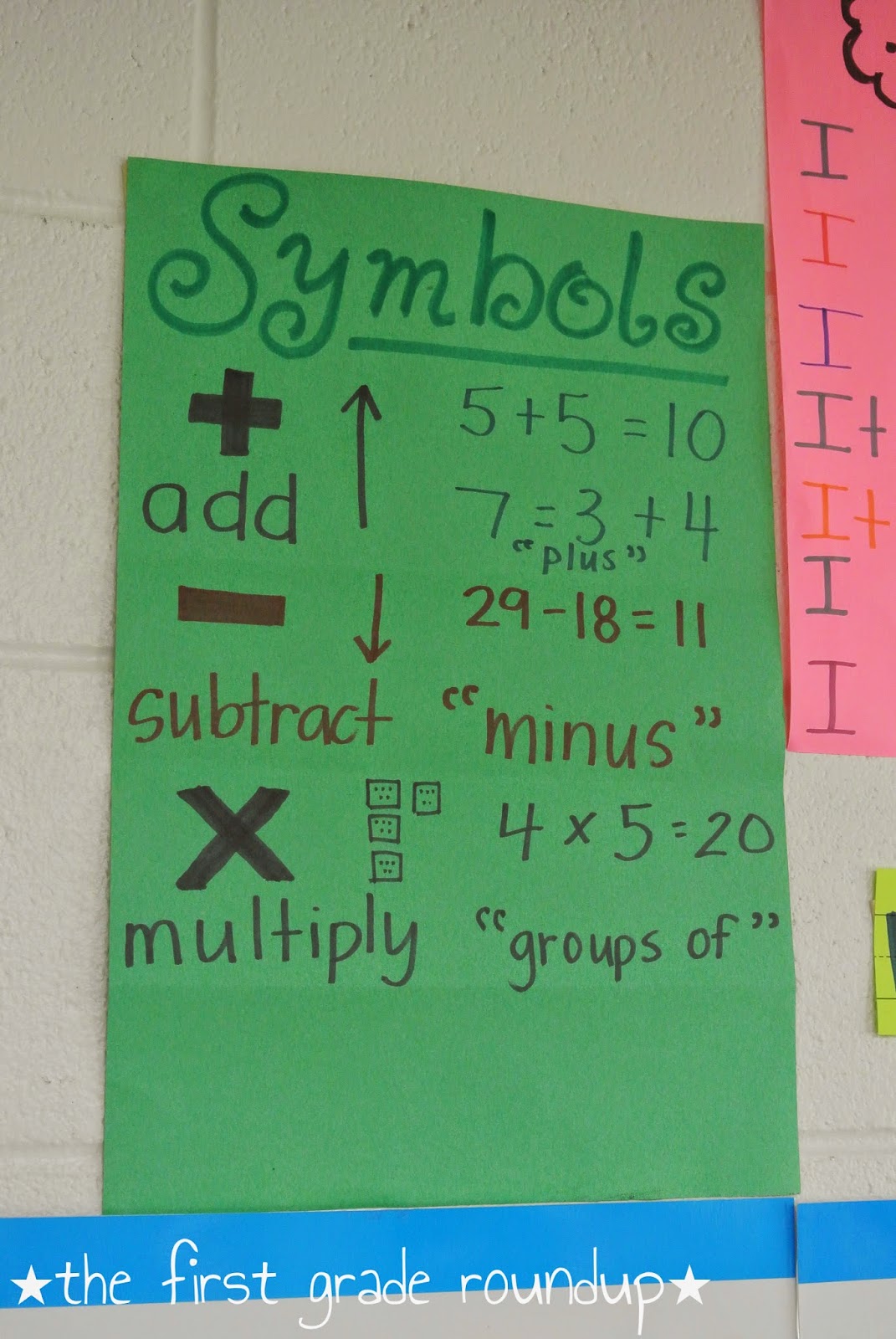 Using Standards for mathematical Practices in Math Word Problem ...