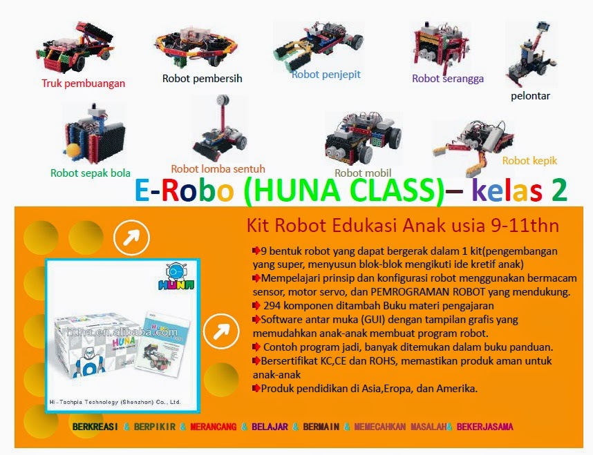 ROBOT EDUKASI - HUNA MRT ROBOT: HUNA ROBOT CLASS 1, 2 ,3 digunakan ...