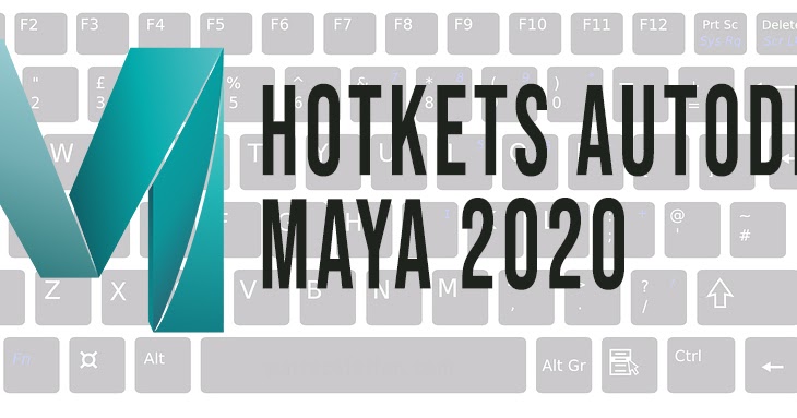 Maya right click showing display menu - guideshots