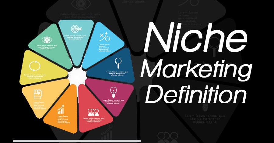 Digital Communications: Creating a Niche market in the space of Competition