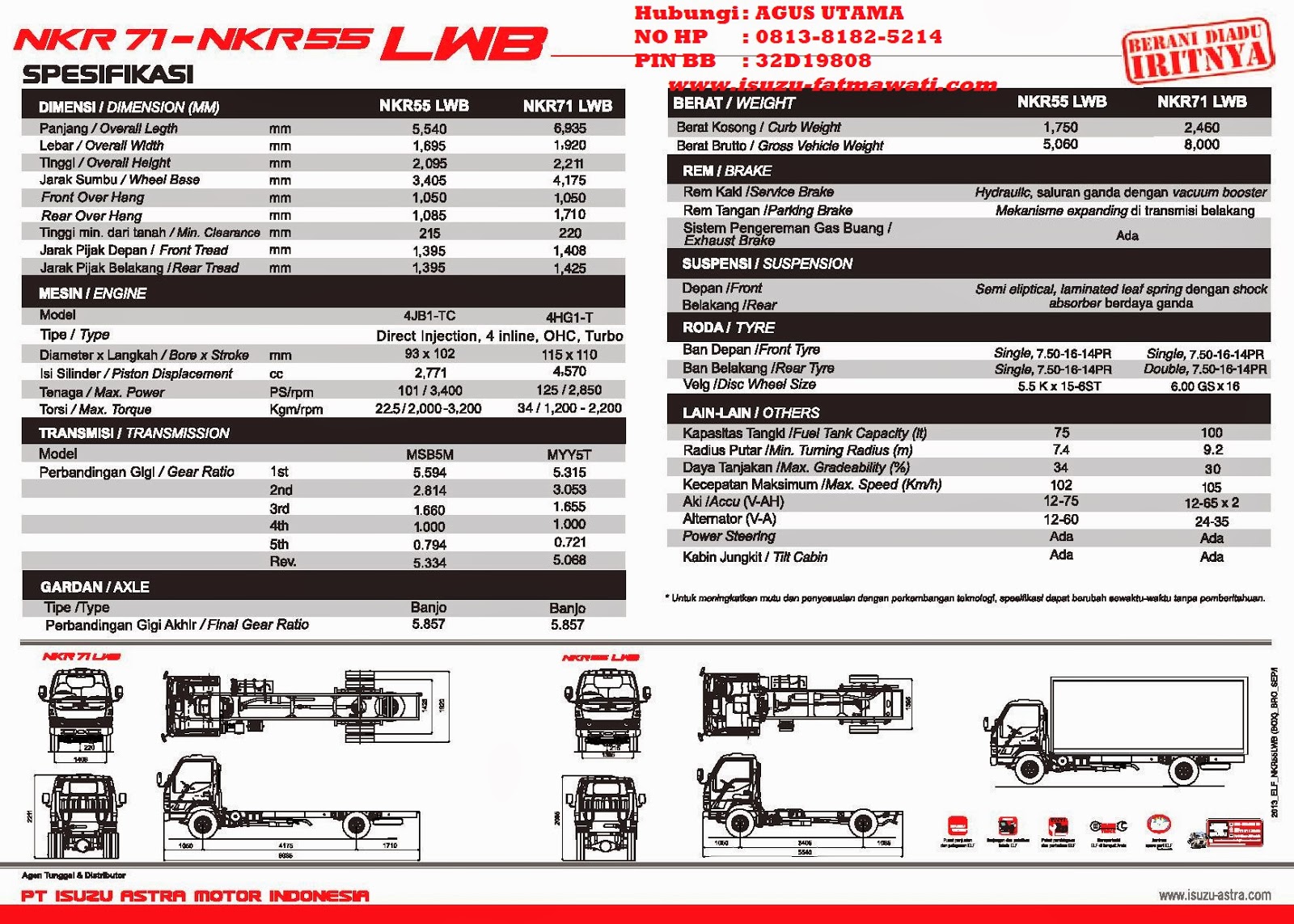 ISUZU NKR 71 CC Long Wheel Base (6 ban) | Harga Isuzu Giga Elf