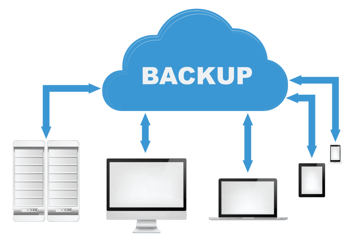 Introduction to VMware Backup Softwares - Telecommunications Blog