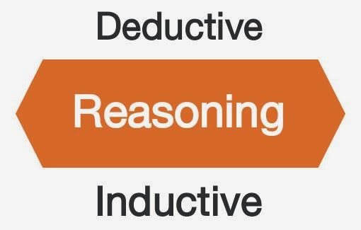 Definition Of Deductive And Inductive Reasoning Education Articles definition-of-deductive-and-inductive-reasoning-education-articles