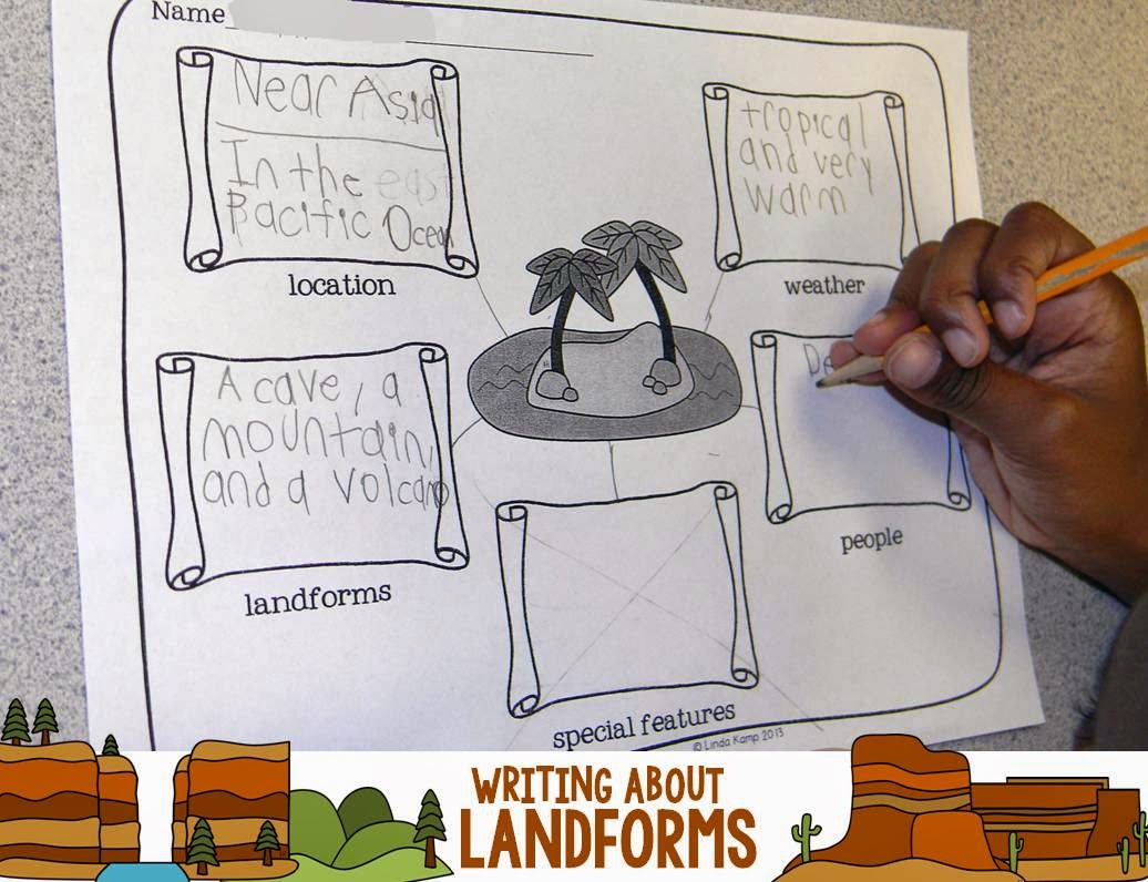 Learning About Landforms - Around the Kampfire
