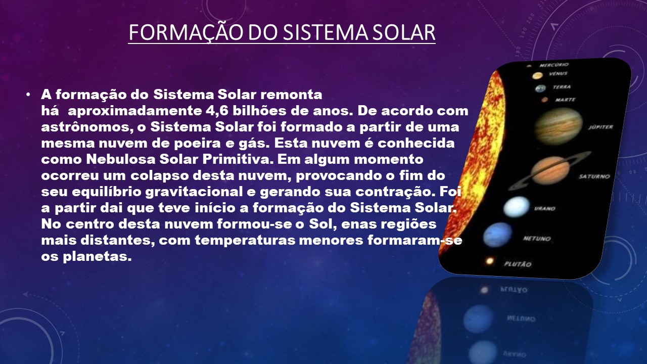 O Sistema Solar - Portal Geographia