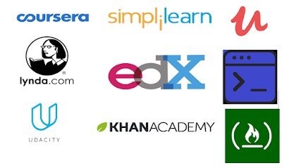 Top 21 Websites to Learn Programming for FREE in 2024 - Best of Lot ...