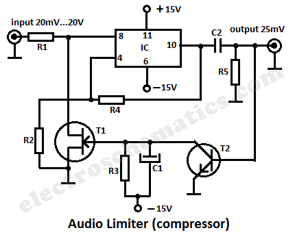 components