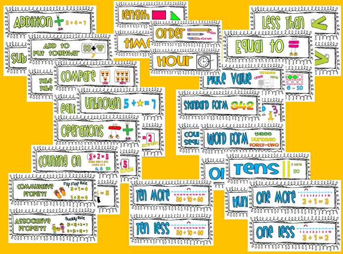 Ginger Snaps: 1st Grade Common Core Math Word Cards!!!!
