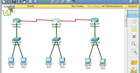 Routing Statis - TNP