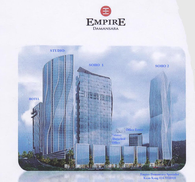 Malaysia Property Tycoon: Empire Damansara