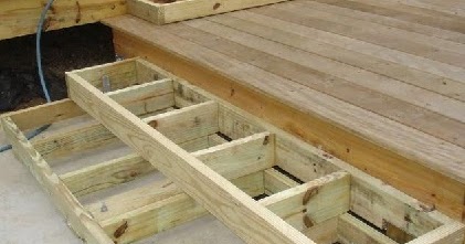 Box Stairs for the Dummy Carpenter | The Antisocial Network