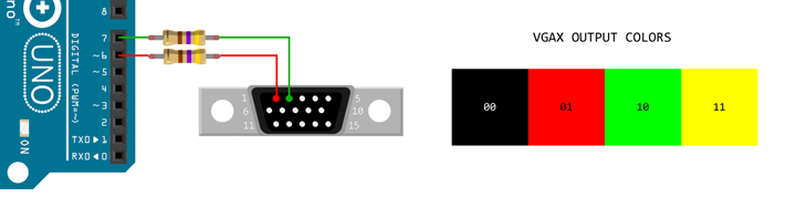 Arduino tehNiq: Arduino on VGA display
