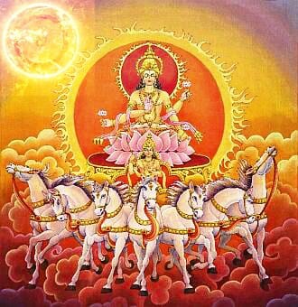 UNDERSTANDING THE PLANETS - THE SUN