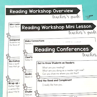 6 Tips to Keep Your Mini-Lessons Mini - Think Grow Giggle