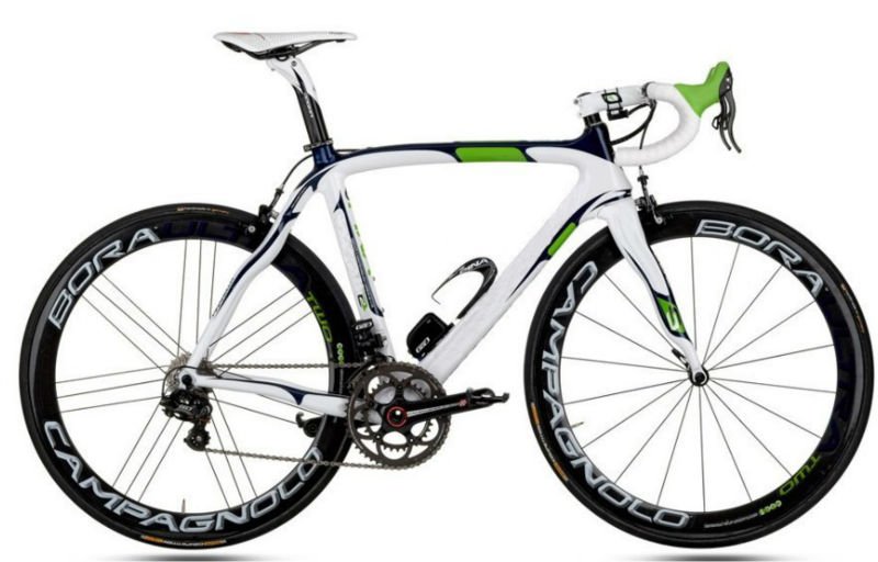 Buying the Right Bicycle How to