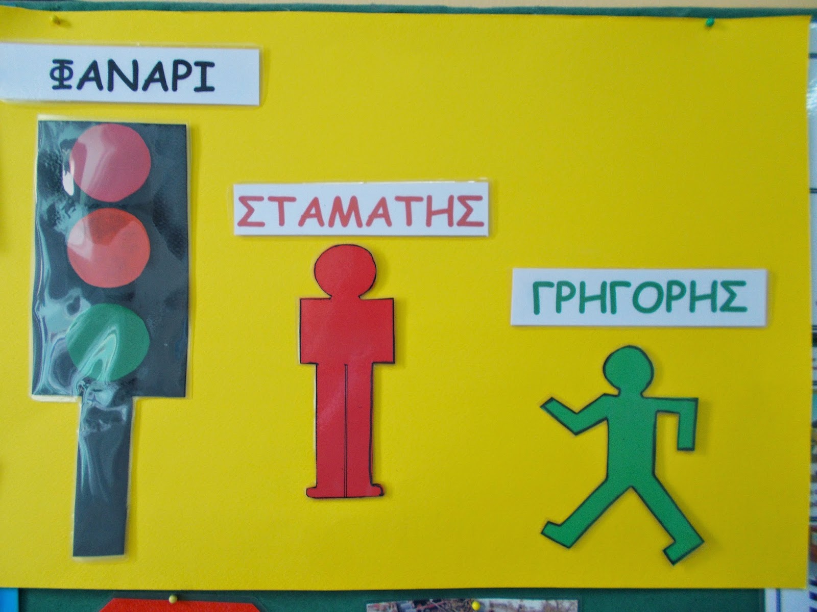 Ταξιδεύοντας στον κόσμο των νηπίων: ΚΥΚΛΟΦΟΡΙΑΚΗ ΑΓΩΓΗ:ΜΑΘΑΙΝΩ ΤΑ ...